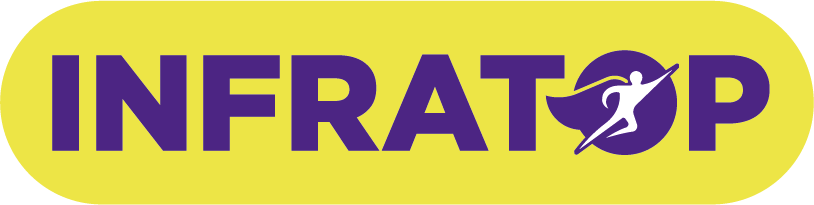 Contact Us | Infratop - Equipment rental & sales